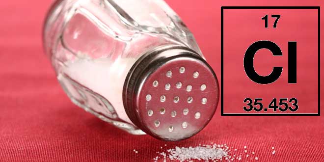 Mineralstoffe - Vollständige Tabelle + Funktion