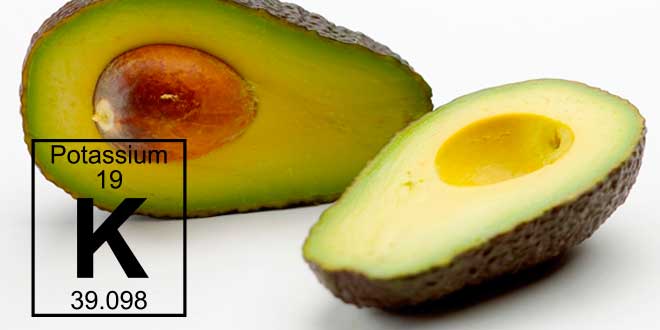 Mineralstoffe - Vollständige Tabelle + Funktion